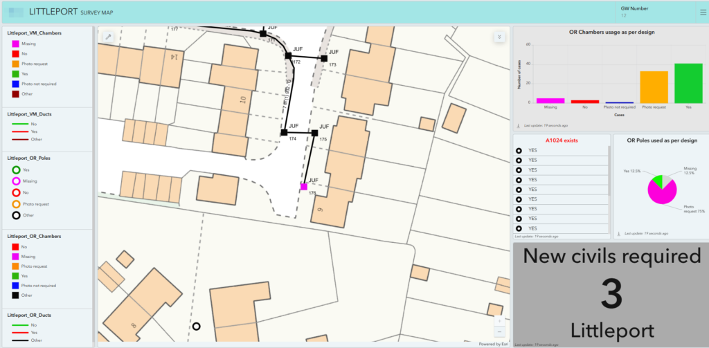 ArcGIS Online - short guide for creating dashboards – Astro-Geo-GIS